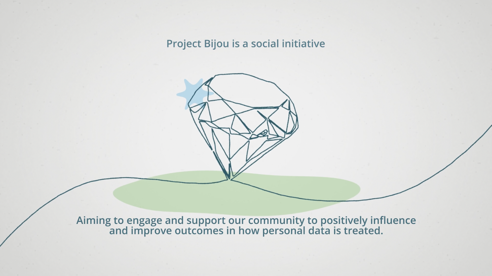 Animation and Motion Graphics film for the Data Protection Authority ...